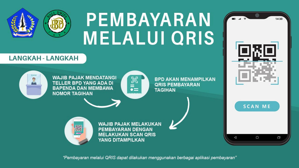 Cara Pembayaran Menggunakan QRIS | Bapenda Badung